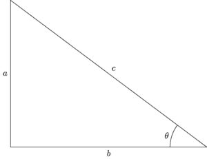 Chapter 1: Trigonometry – Physics 110 2e